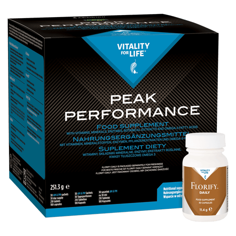 Peak Performance Pack - Men